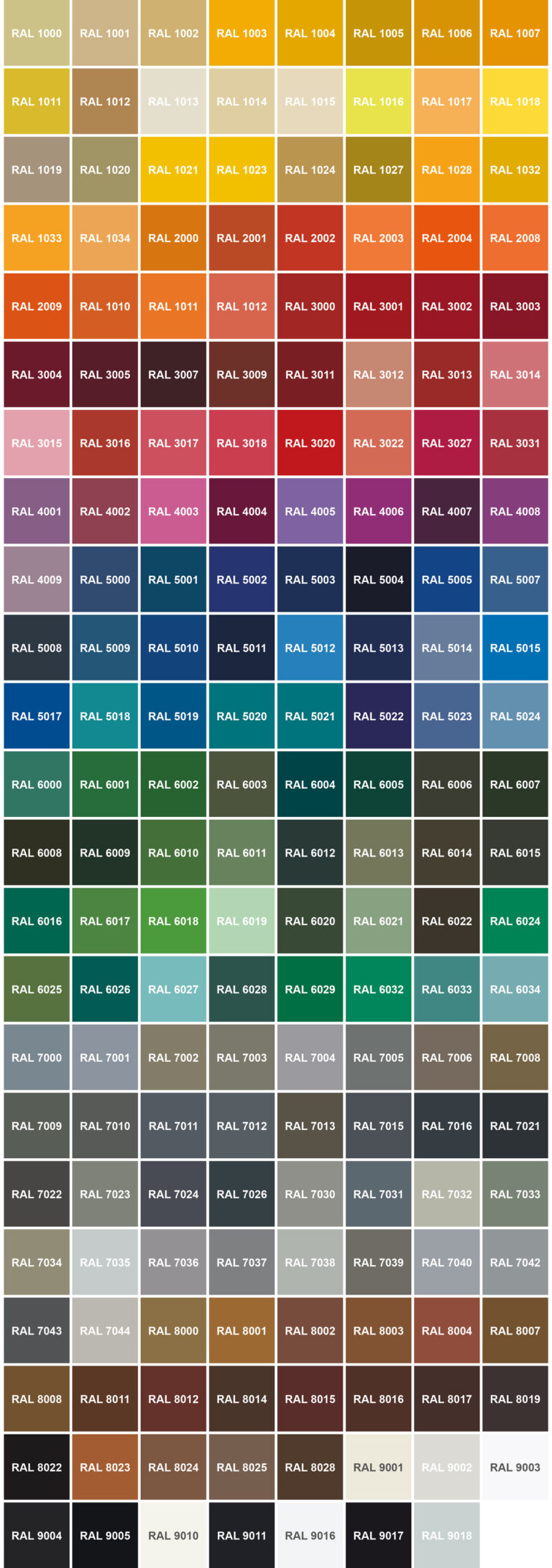 RAL farver | Nybo-Kessler Malerfirma